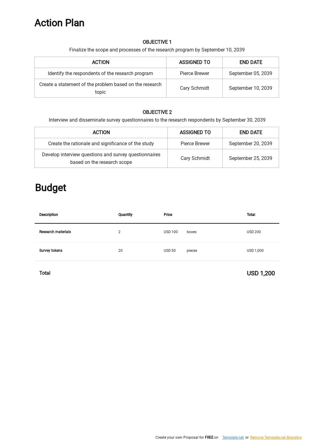 Program Scope Management Plan Template [Free PDF] | Template.net