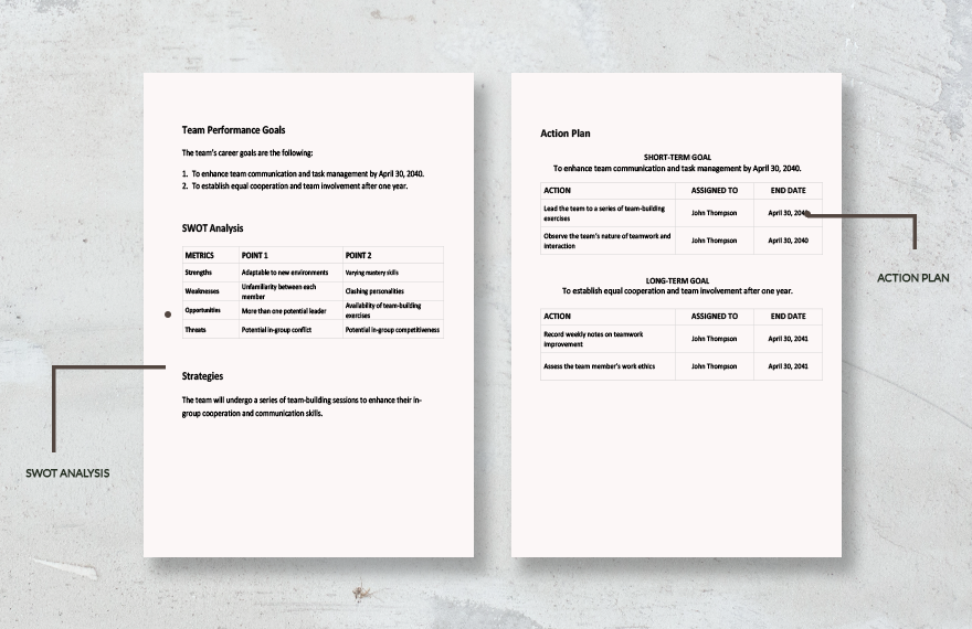 Team Performance Plan Template Download In Word Google Docs PDF 