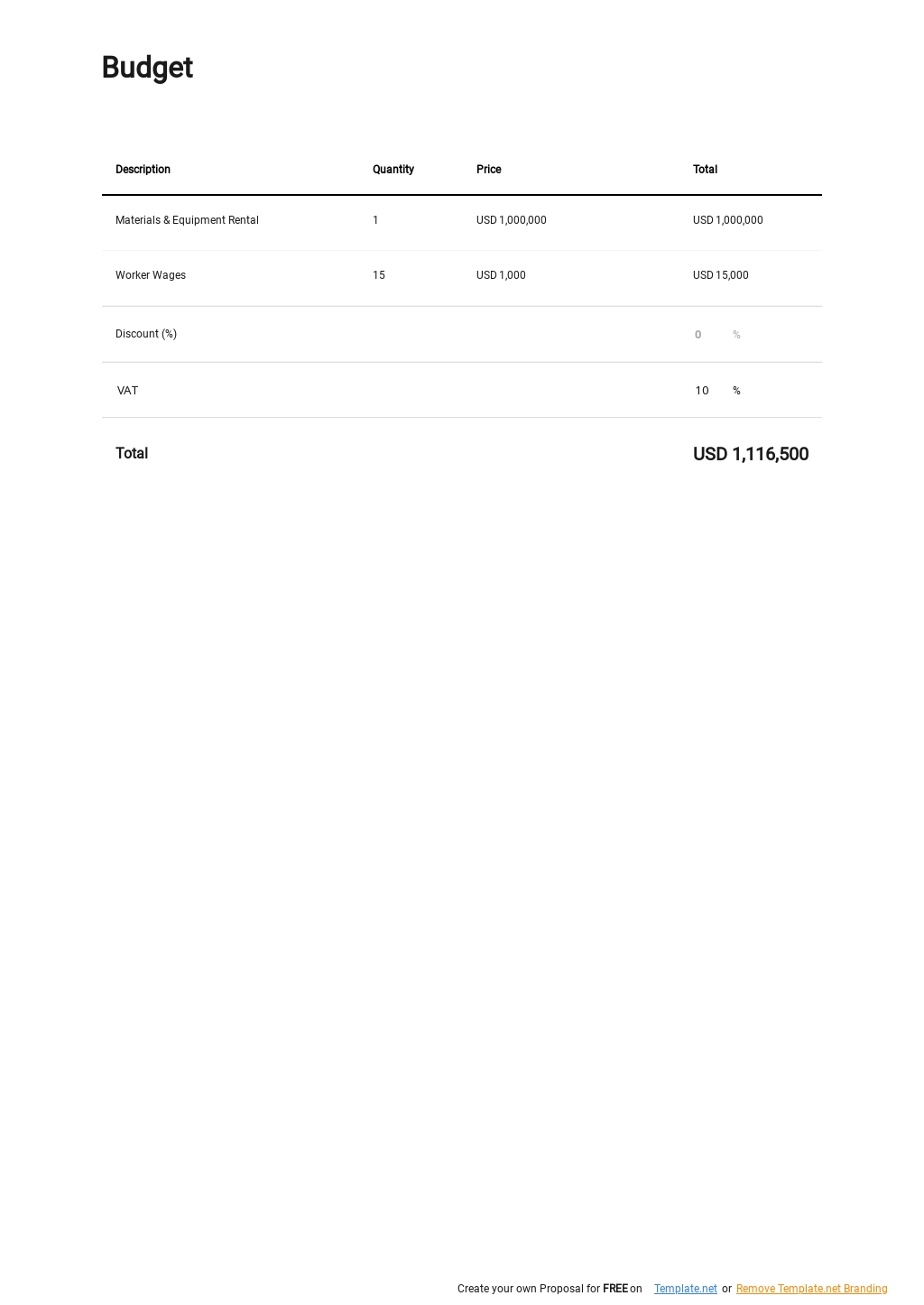 Project Safety Execution Plan Template - Google Docs, Word, Apple Pages ...