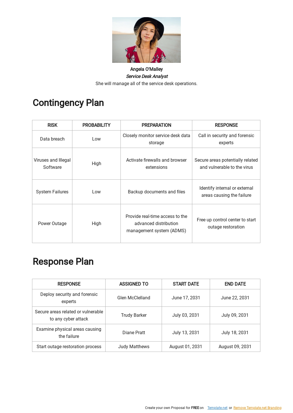 Service Desk Continuity Plan Template in Google Docs, Word | Template.net
