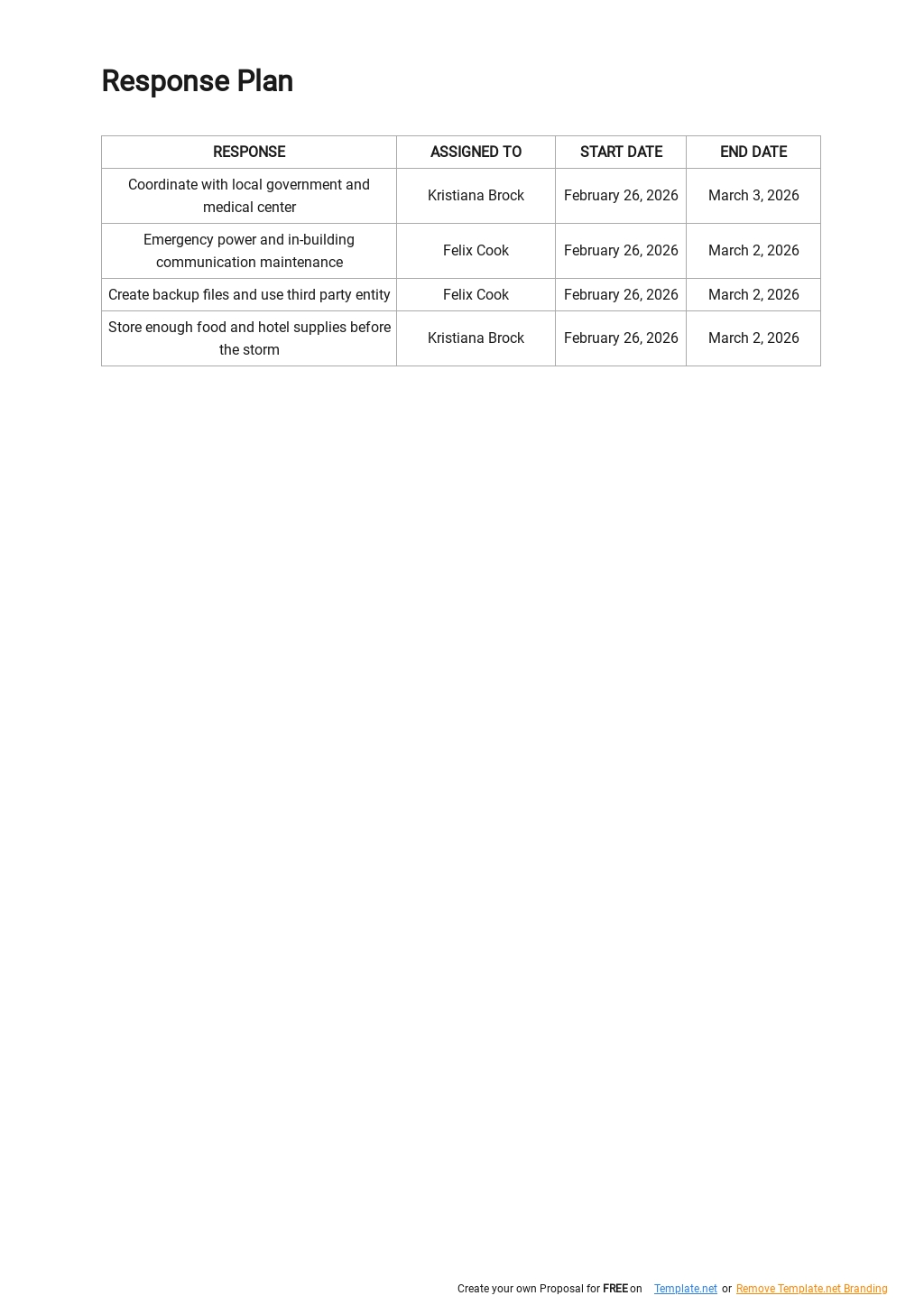 FREE Sample Service Continuity Plan Template in Google Docs, Word ...