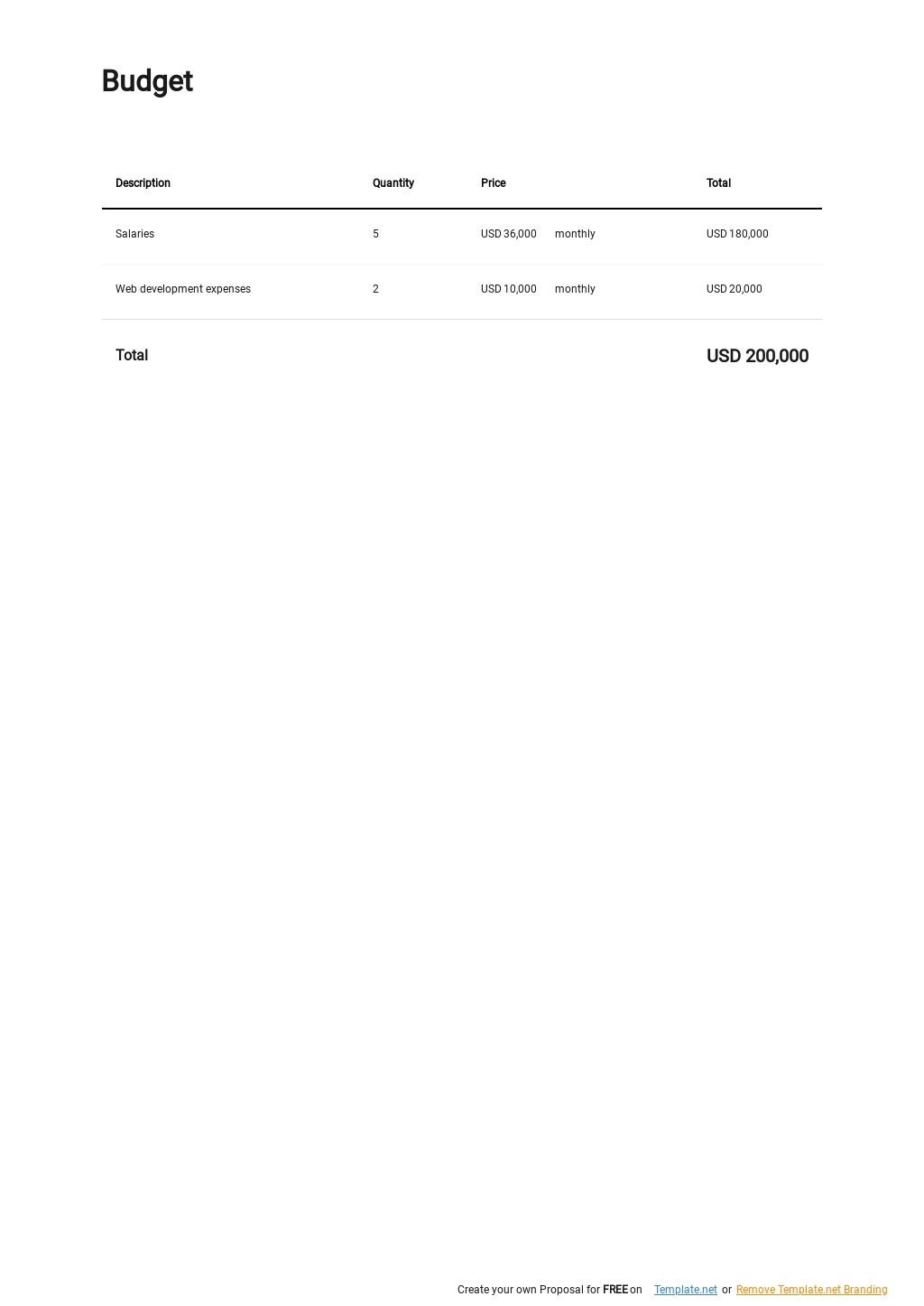 Product Export Marketing Plan Template - Google Docs, Word, Apple Pages ...