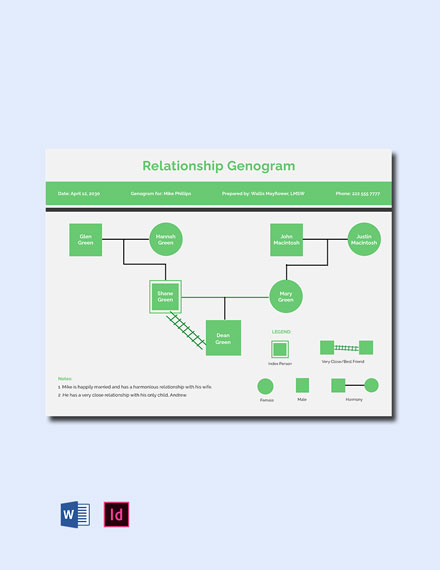 Simple Genogram Template - Download in Word, PDF, Apple Pages ...