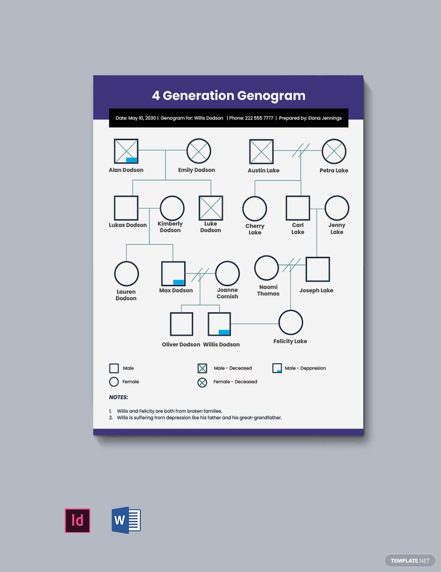 4 Generation Genogram Template Download In Word Google Docs Apple 
