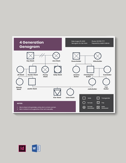 3 Generation Genogram Template Free PDF Word Apple Pages 