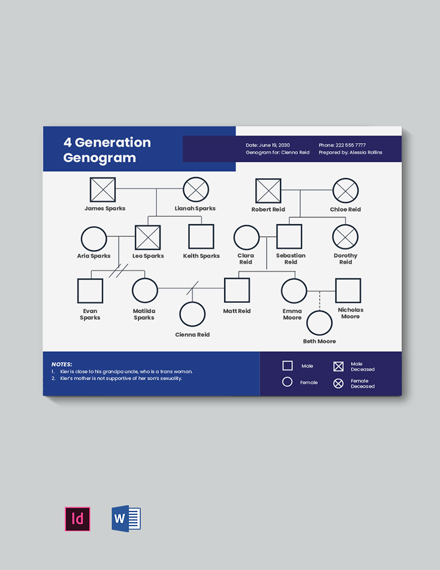 3 Generation Genogram Template Free PDF Word Apple Pages 