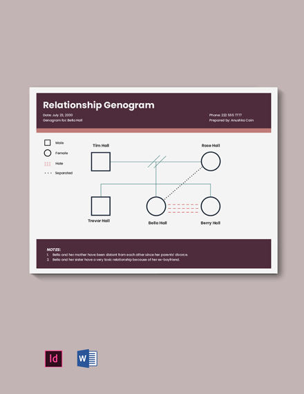 Free Basic Relationship Genogram Template - Download in Word, Google ...