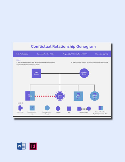 Free Basic Relationship Genogram Template - Download in Word, Google ...
