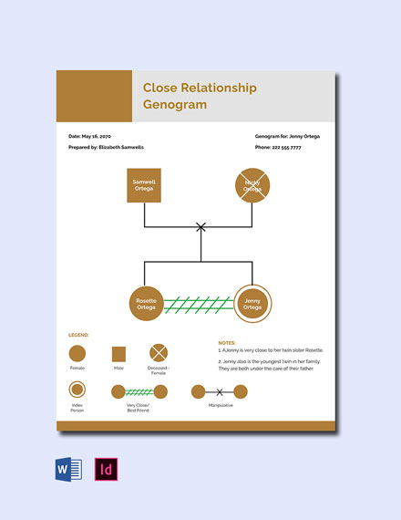 Free Basic Relationship Genogram Template - Google Docs, InDesign, Word ...