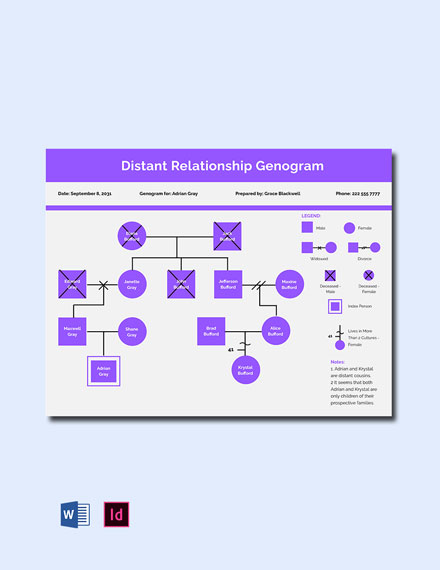 Free Basic Relationship Genogram Template - Google Docs, InDesign, Word ...
