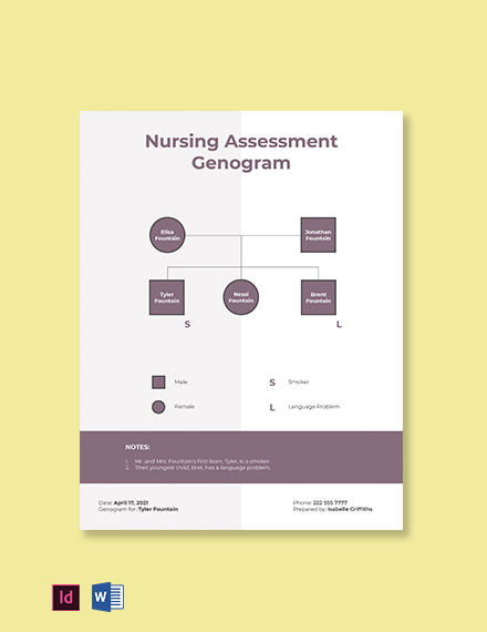 Nursing Ecomap Template - Google Docs, Google Slides, Apple Keynote ... Nursing Ecomap Template - Google Docs, Google Slides, Apple Keynote ...