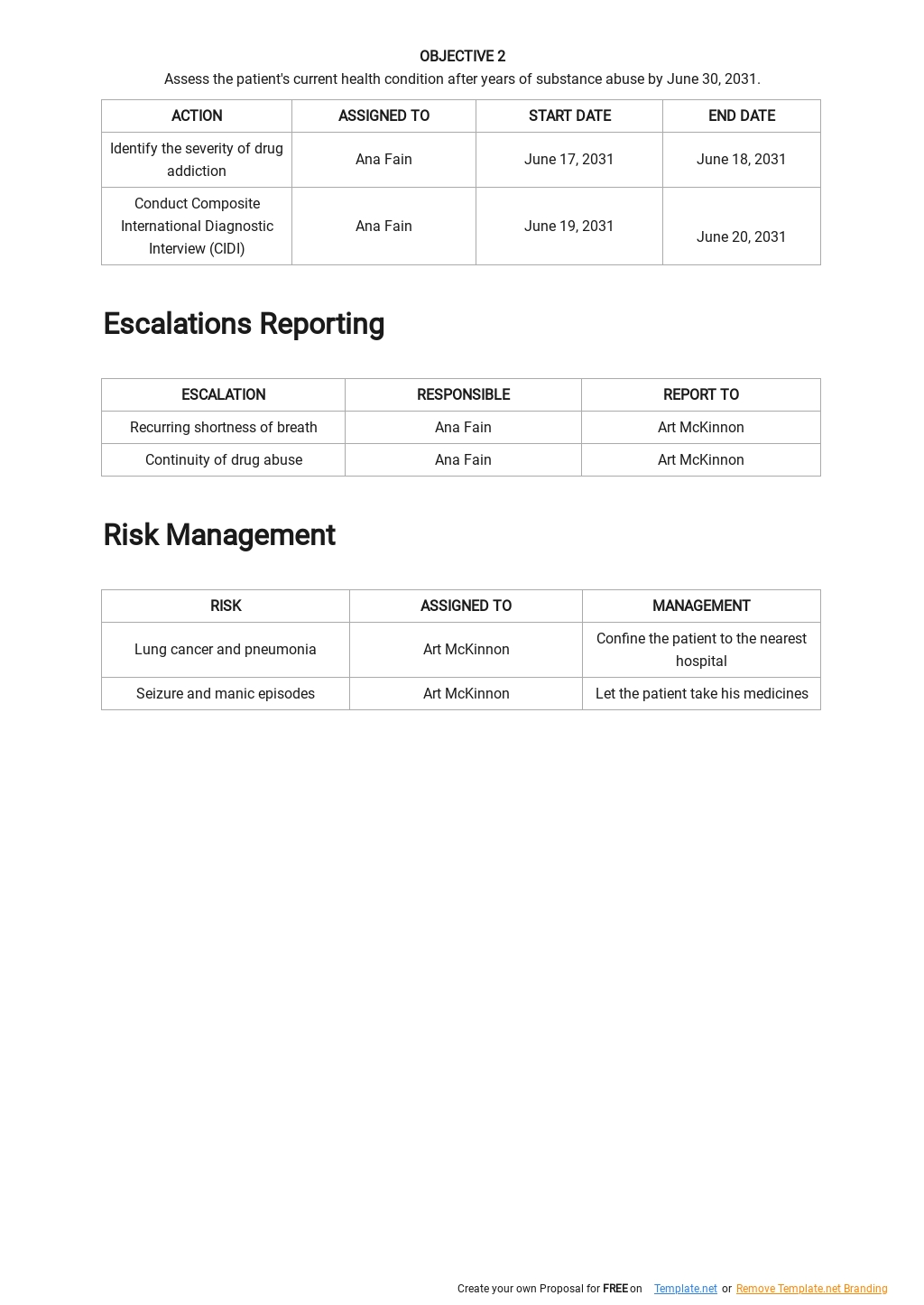 Free Simple Behavior Change Plan Template - Google Docs, Word, Apple ...