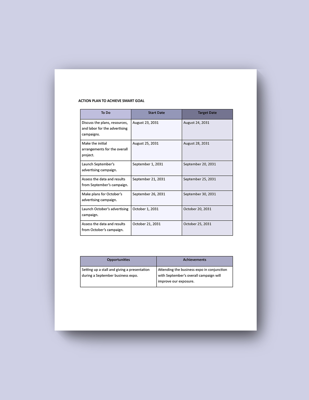 Smart Business Goals Template in PDF, Word, PowerPoint, Excel, Google Docs, Google Slides ...
