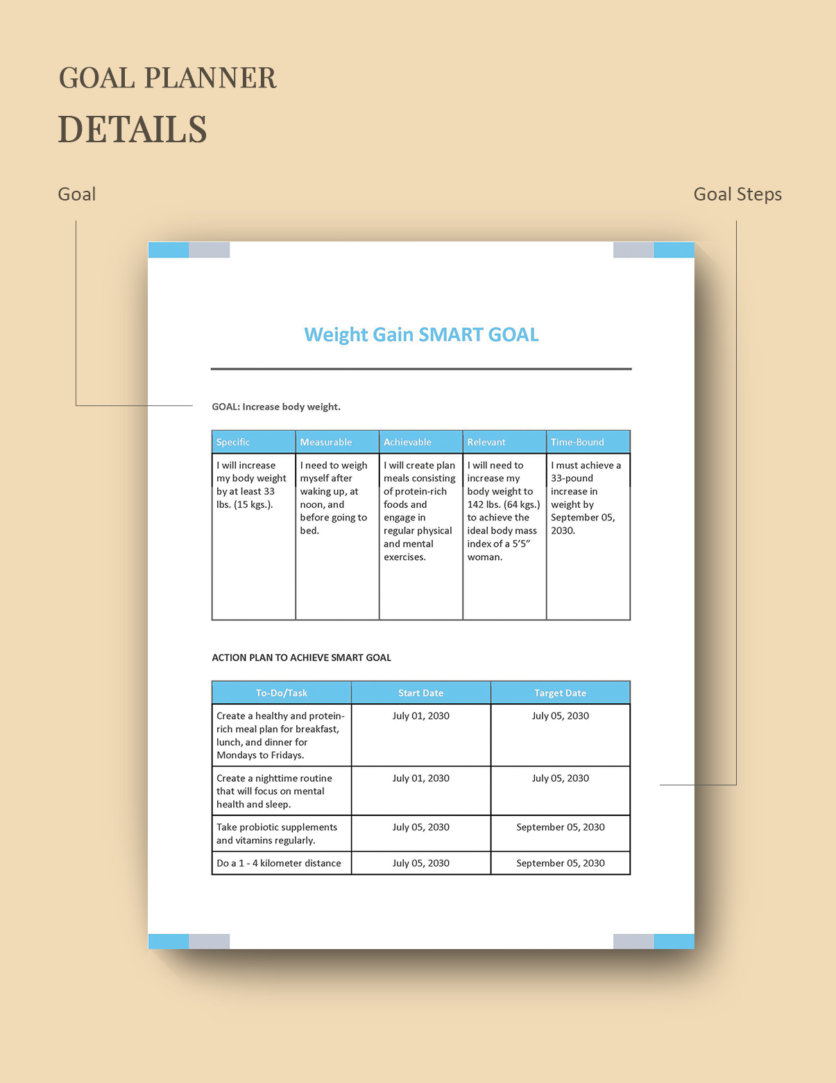 Personal Smart Goals Template - Download in Word, Google Docs, Excel, PDF, PowerPoint, Google ...