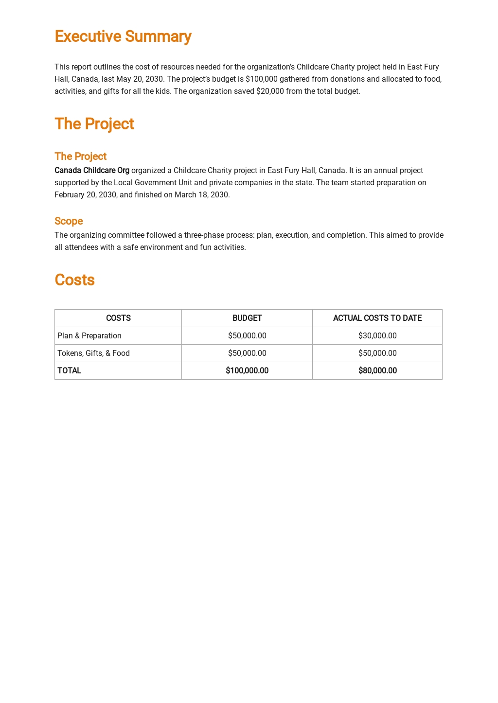 Expense Report Template [Free PDF] - Google Docs, Word | Template.net