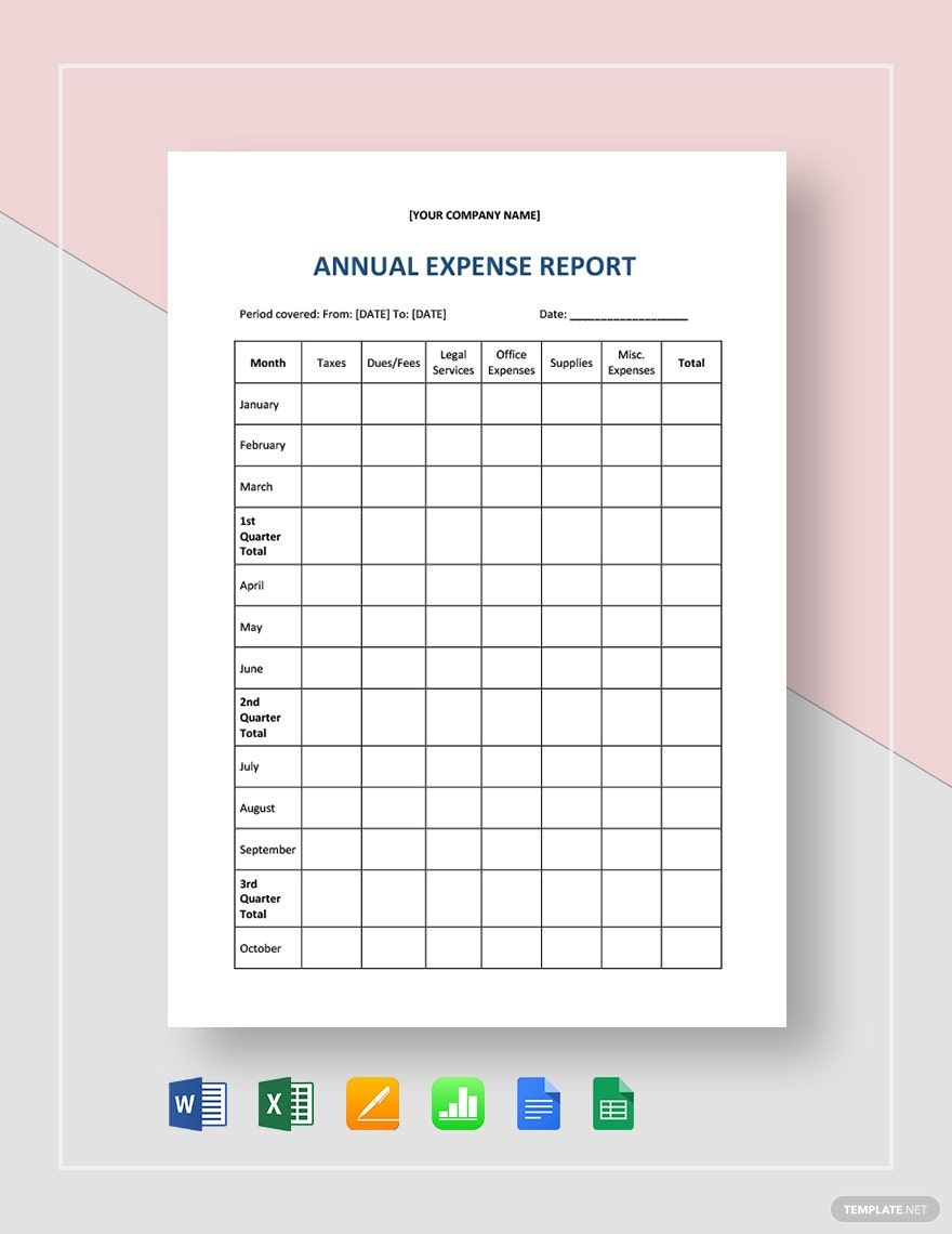 Annual Training Report Template Download In Word Google Docs Apple Pages Template