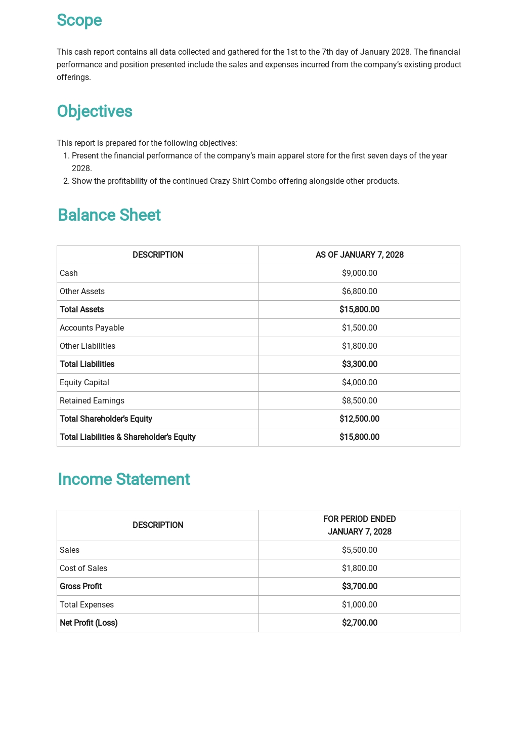 Formidable Info About Daily Cash Collection Report Format In Excel