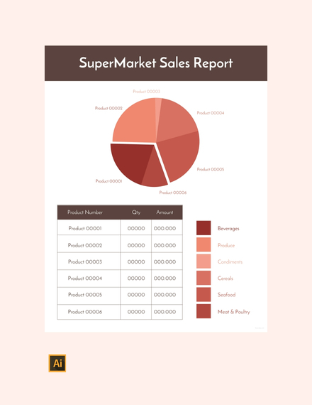 17+ Monthly Sales Report Templates - Word, Excel, PDF Download