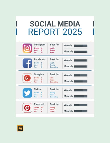 33 FREE Business Report Templates PDF Word Excel Google Docs 