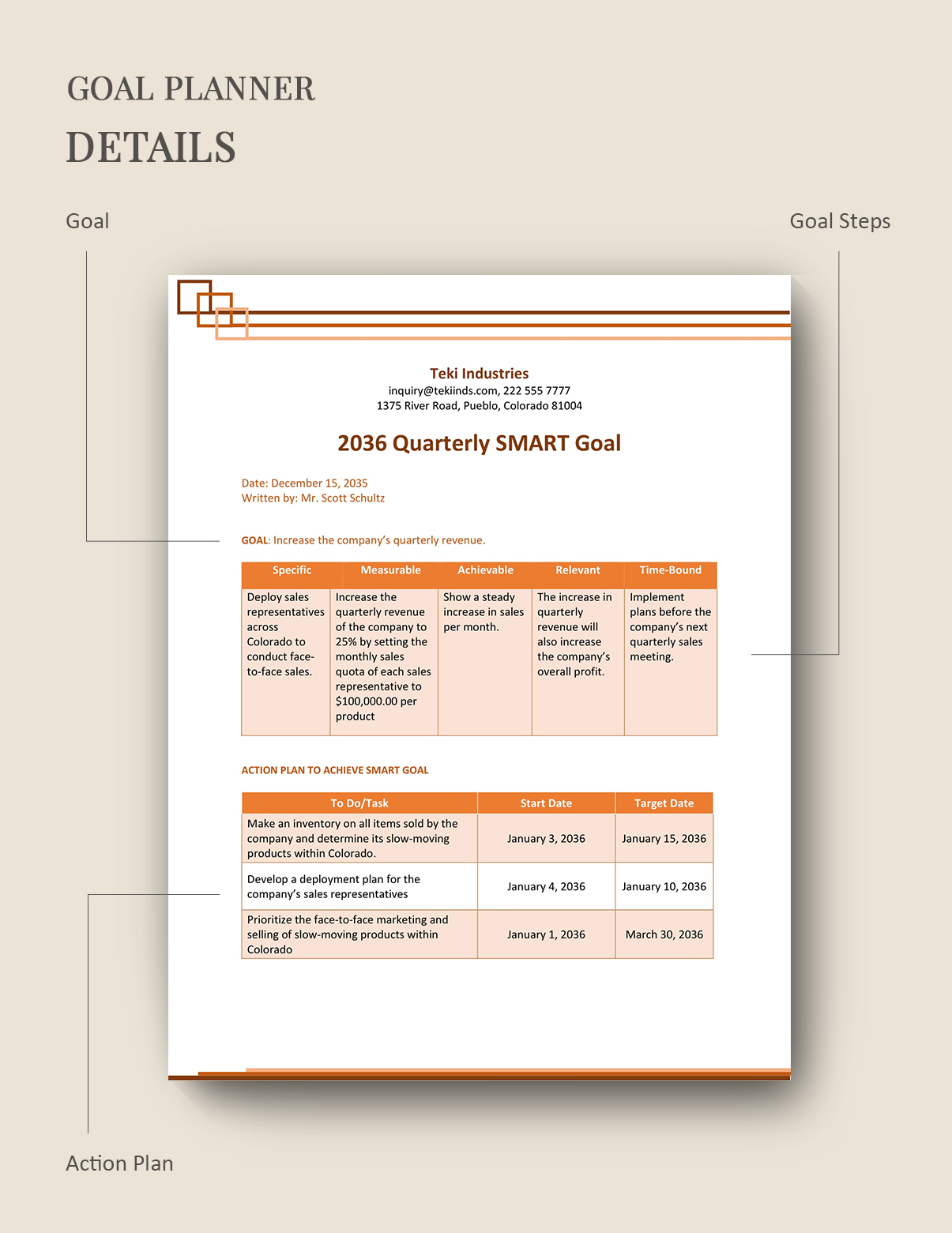 Quarterly Smart Goals Template - Google Docs, Google Slides, Excel ...