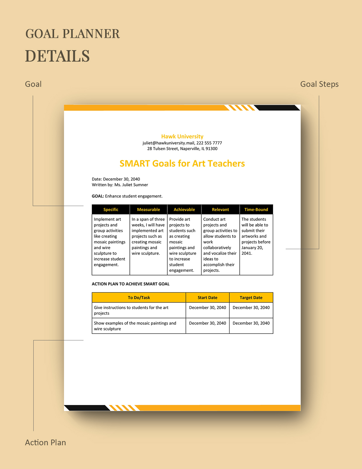 Free SMART Goals Template For Art Teachers - Google Docs, Google Slides ...