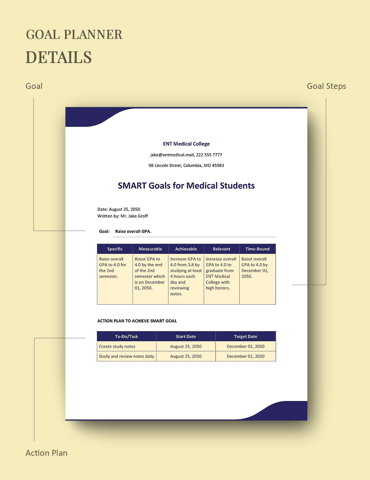 Smart Goals Template for Medical Students in PowerPoint, PDF, Word ...