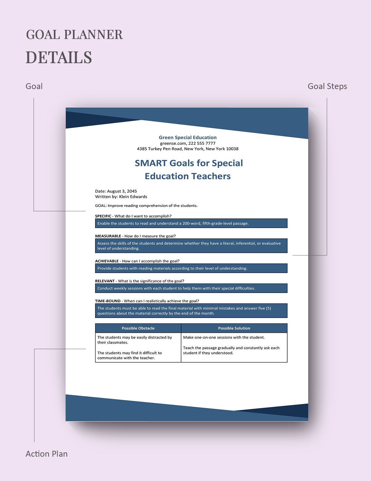 SMART Goals For Especial Education Teachers Template - Google Docs ...