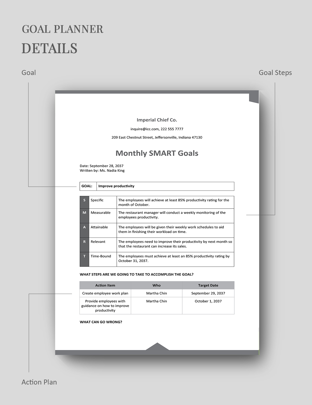 Monthly Smart Goals Template - Google Docs, Google Slides, Excel, PowerPoint, Word, PDF ...