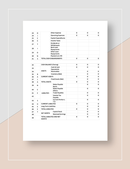 Financial Projections 3 Years Template Google Docs Word Apple Pages Template Financial Projections 3 Years Template Google Docs Word Apple Pages Template