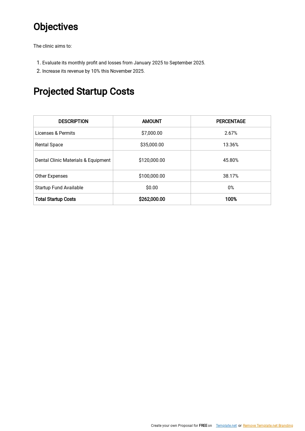 Financial Plan Template Free PDF Google Docs Word PDF Template Financial Plan Template Free PDF Google Docs Word PDF Template