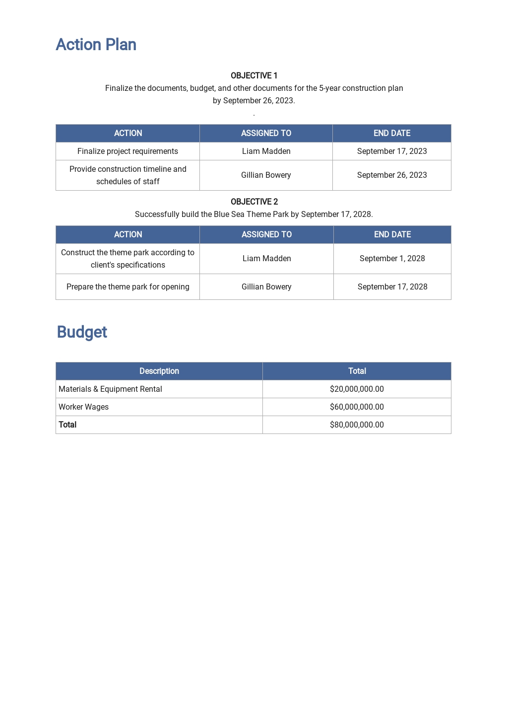 5 Year Plan Template Google Doc