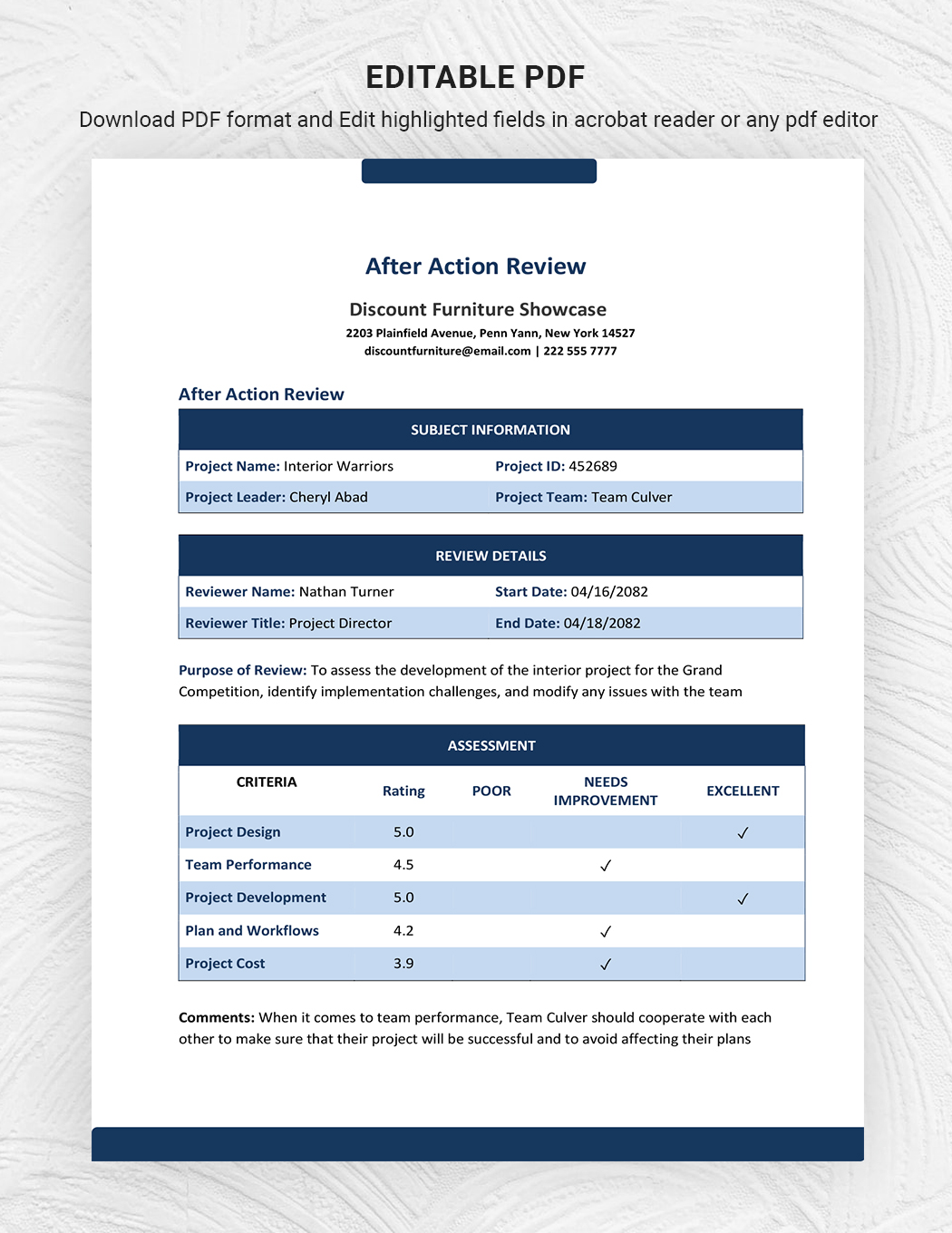 After Action Review Templates