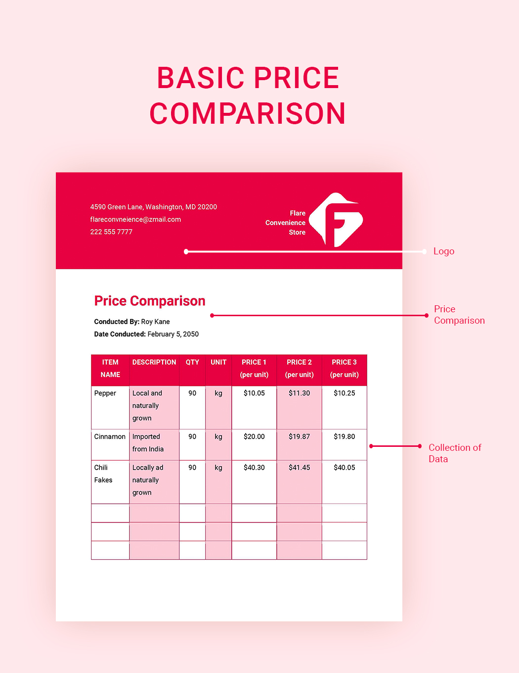 Basic Price Comparison Template - Google Docs, Word | Template.net