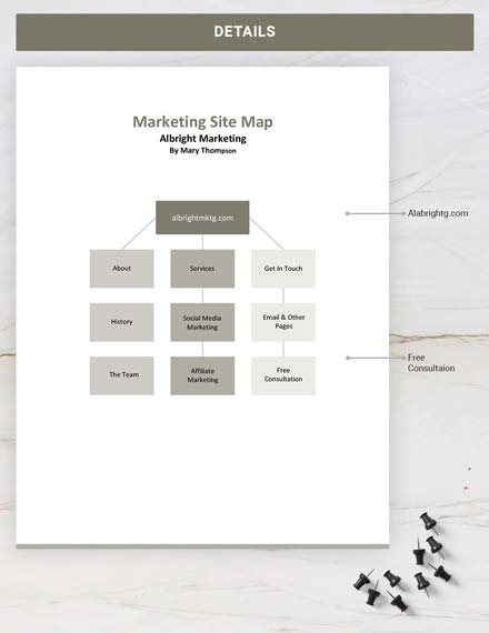 Marketing Site Map Template - Google Docs, Word | Template.net