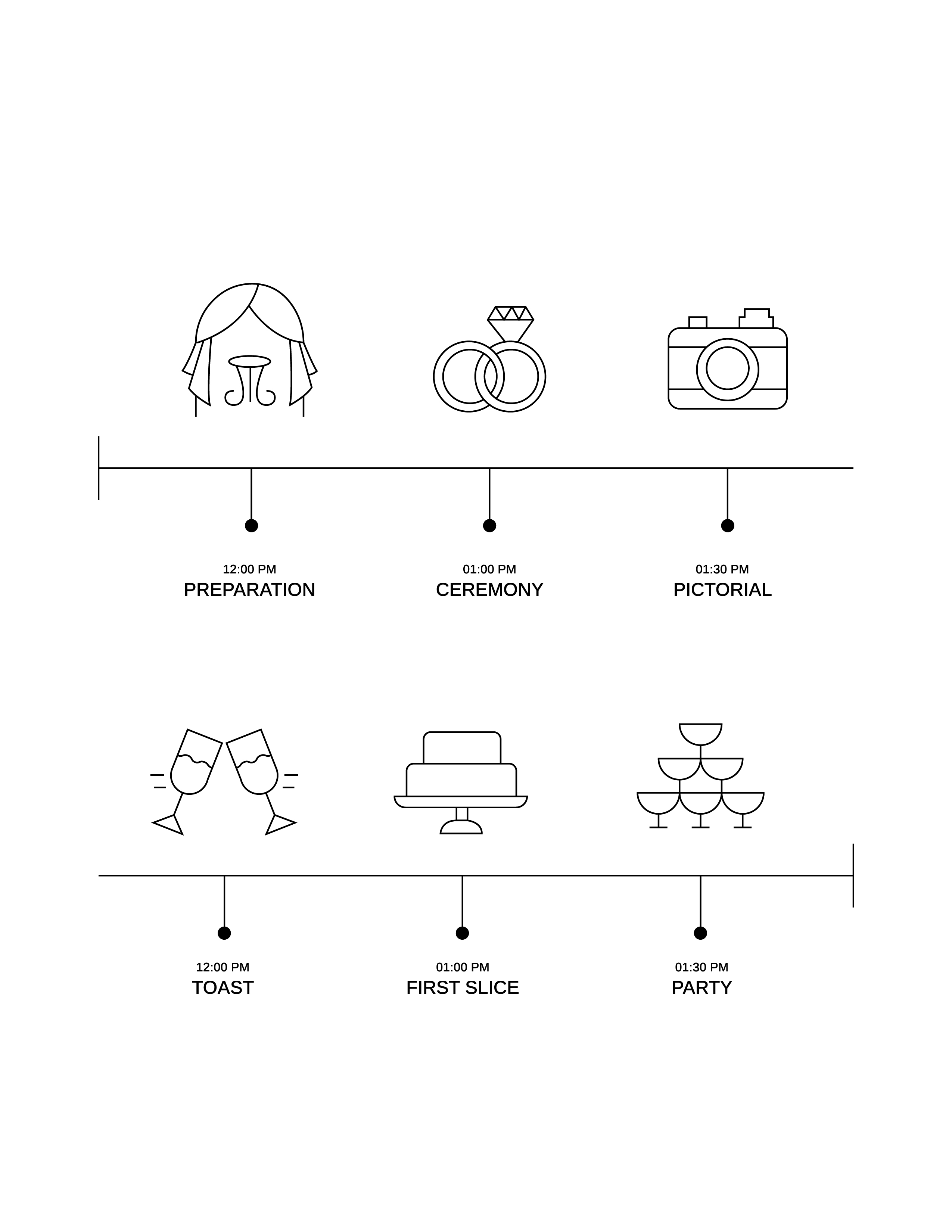 Free Wedding Timeline Silhouette - EPS, Illustrator, JPG, PNG, SVG ...