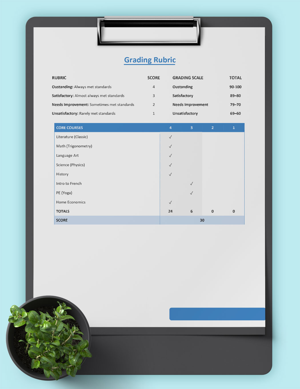 Grading Rubric Template - Download in Word, Google Docs | Template.net