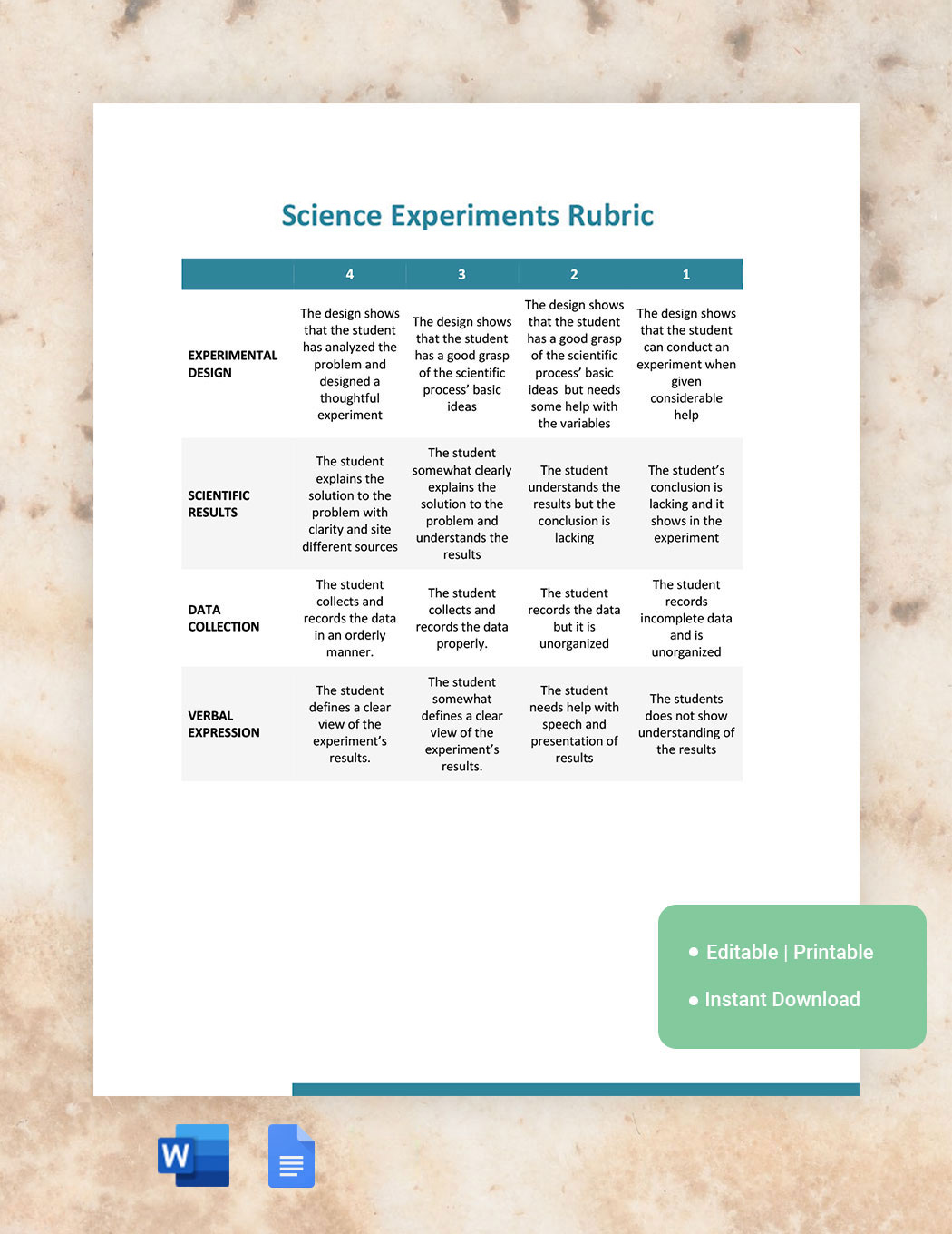 Simple Rubric Template Google Docs Word PSD Template Simple Rubric Template Google Docs Word PSD Template