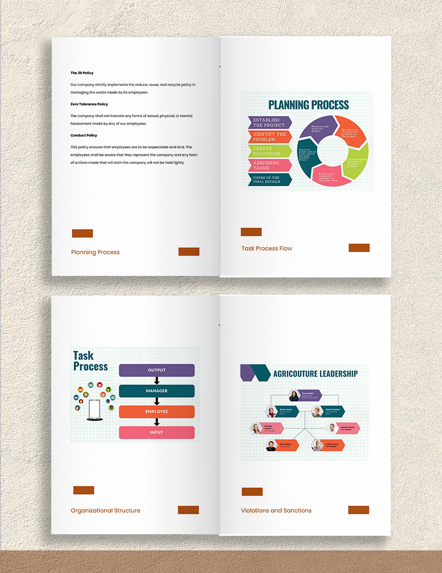 Quality Management Handbook Template - Google Docs, Word | Template.net