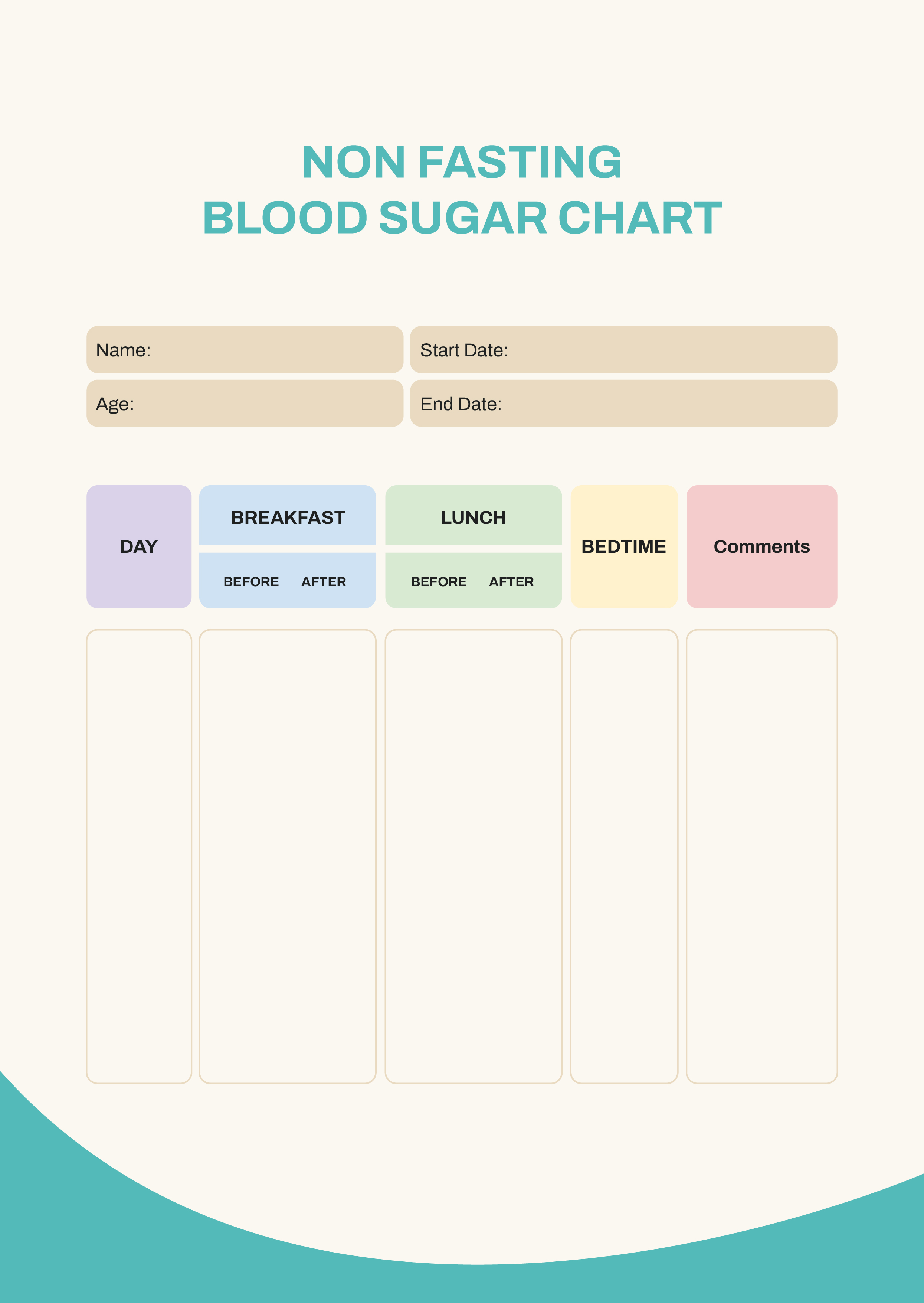 FREE Sugar Level Template Download In PDF Template