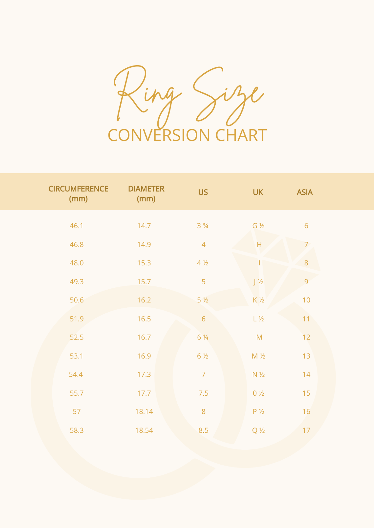 Free Ring Size Conversion Chart Template To Edit Online Free Ring Size Conversion Chart Template To Edit Online