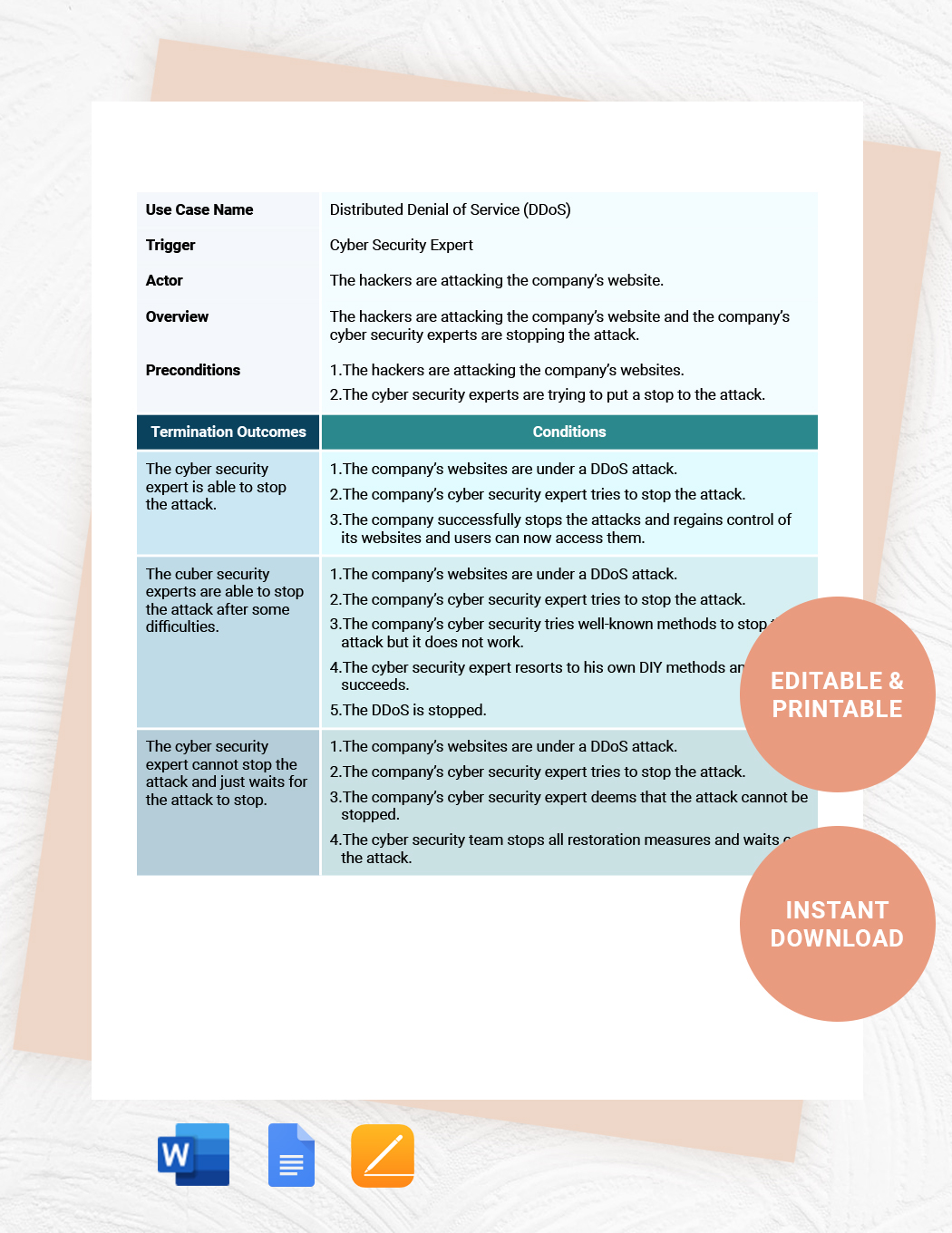 Cyber Security Use Case Template Download In Word Google Docs Apple 