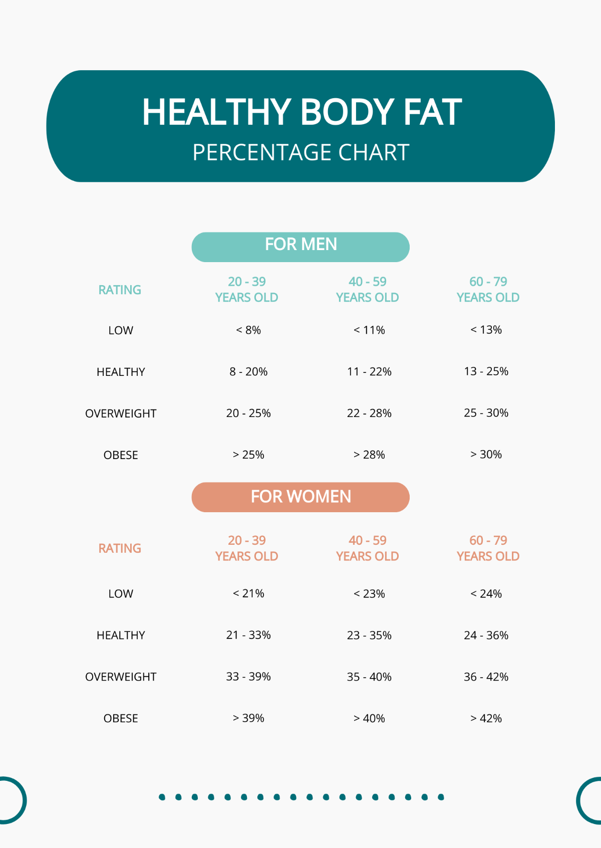 Free Body Measurement Chart Templates Editable And Printable Free Body Measurement Chart Templates Editable And Printable
