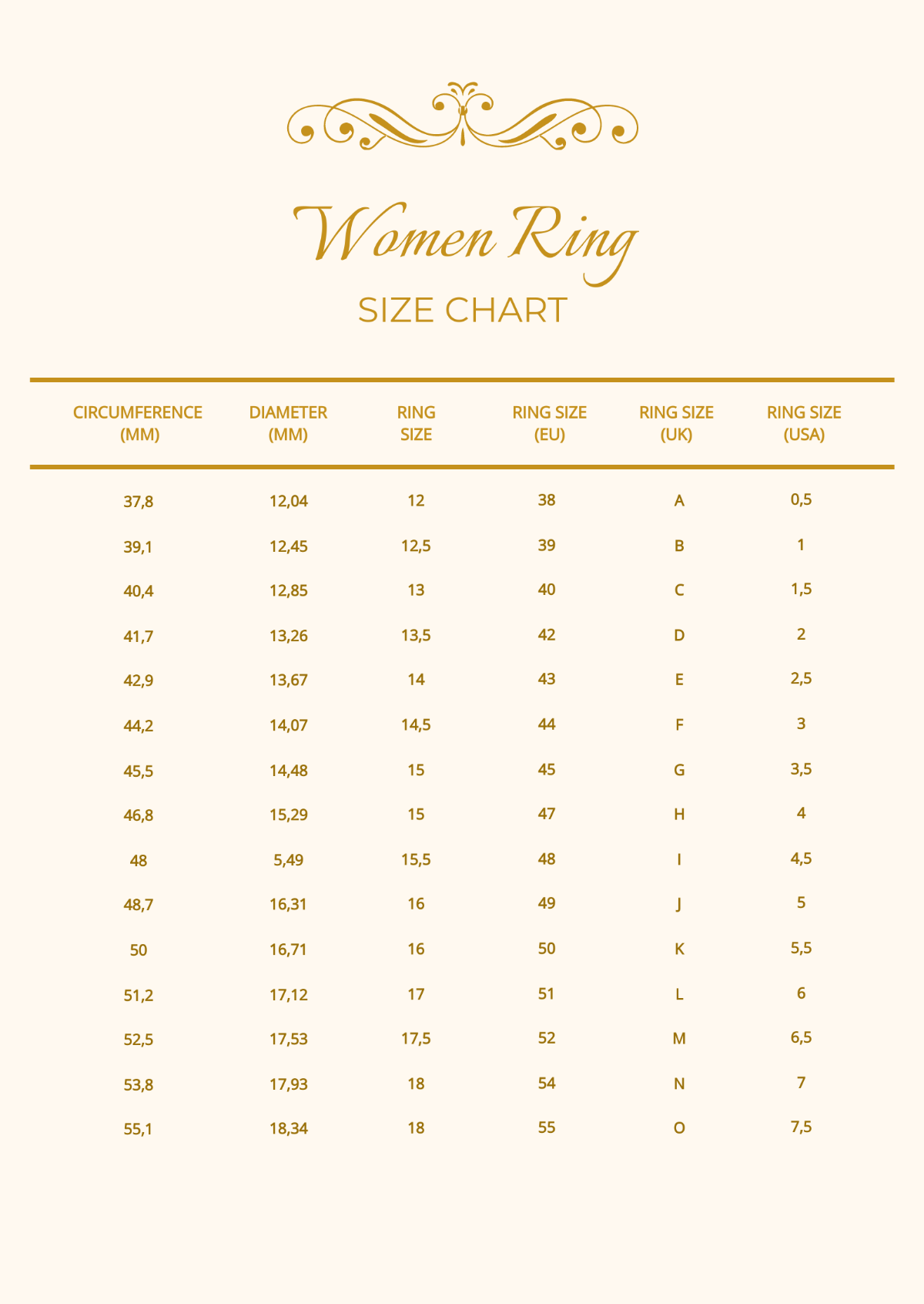 Free Women Ring Size Chart Template To Edit Online Free Women Ring Size Chart Template To Edit Online
