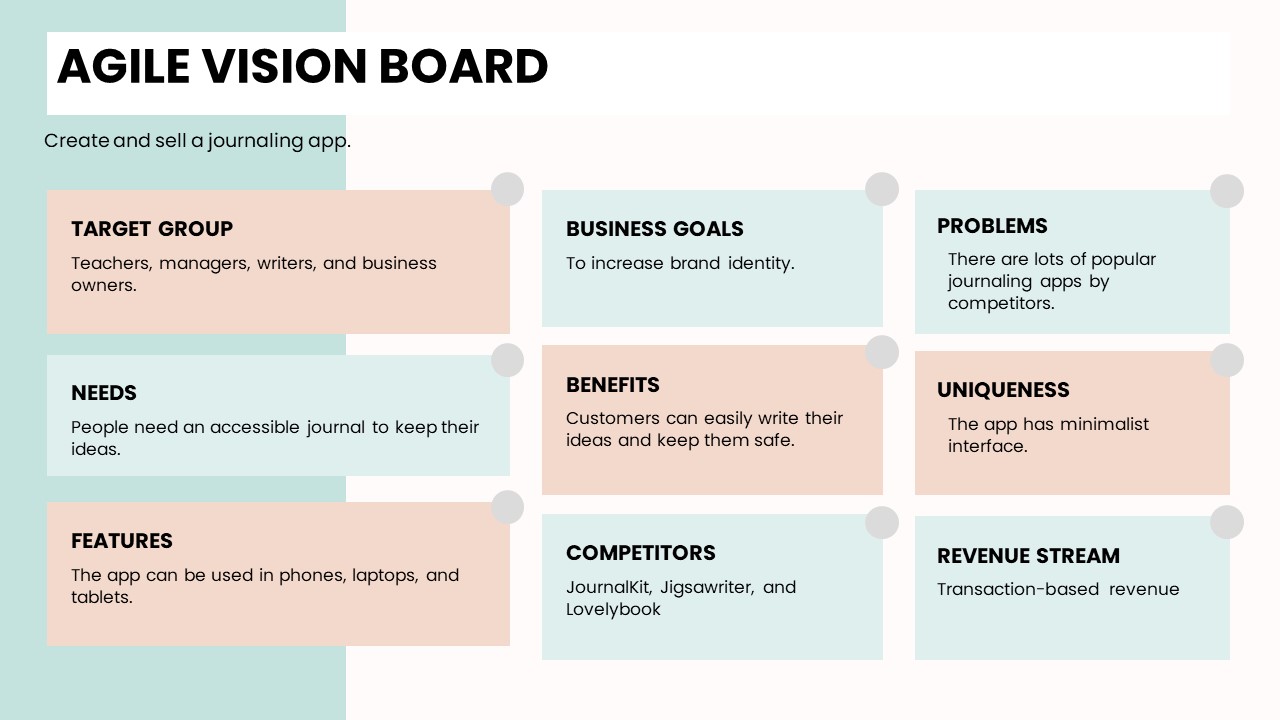 Vision Board Template - Edit Online & Download Example | Template.net