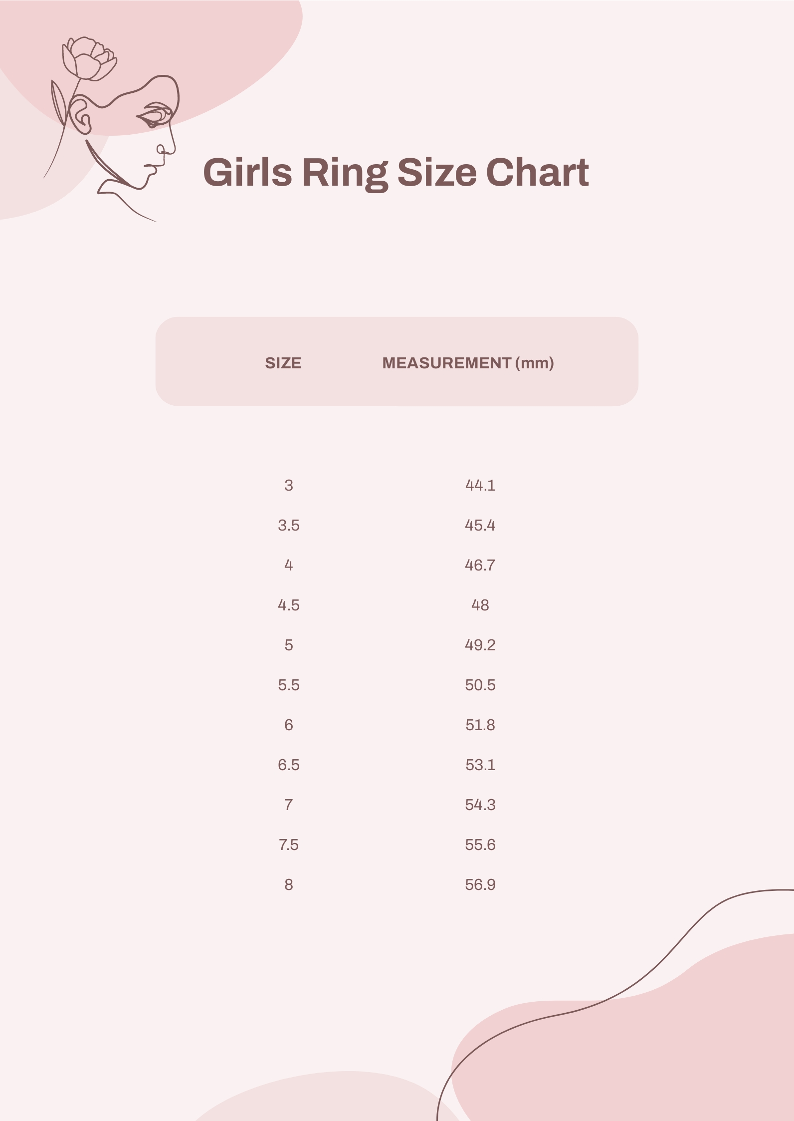 Free Girls Dress Size Chart - Download in PDF | Template.net
