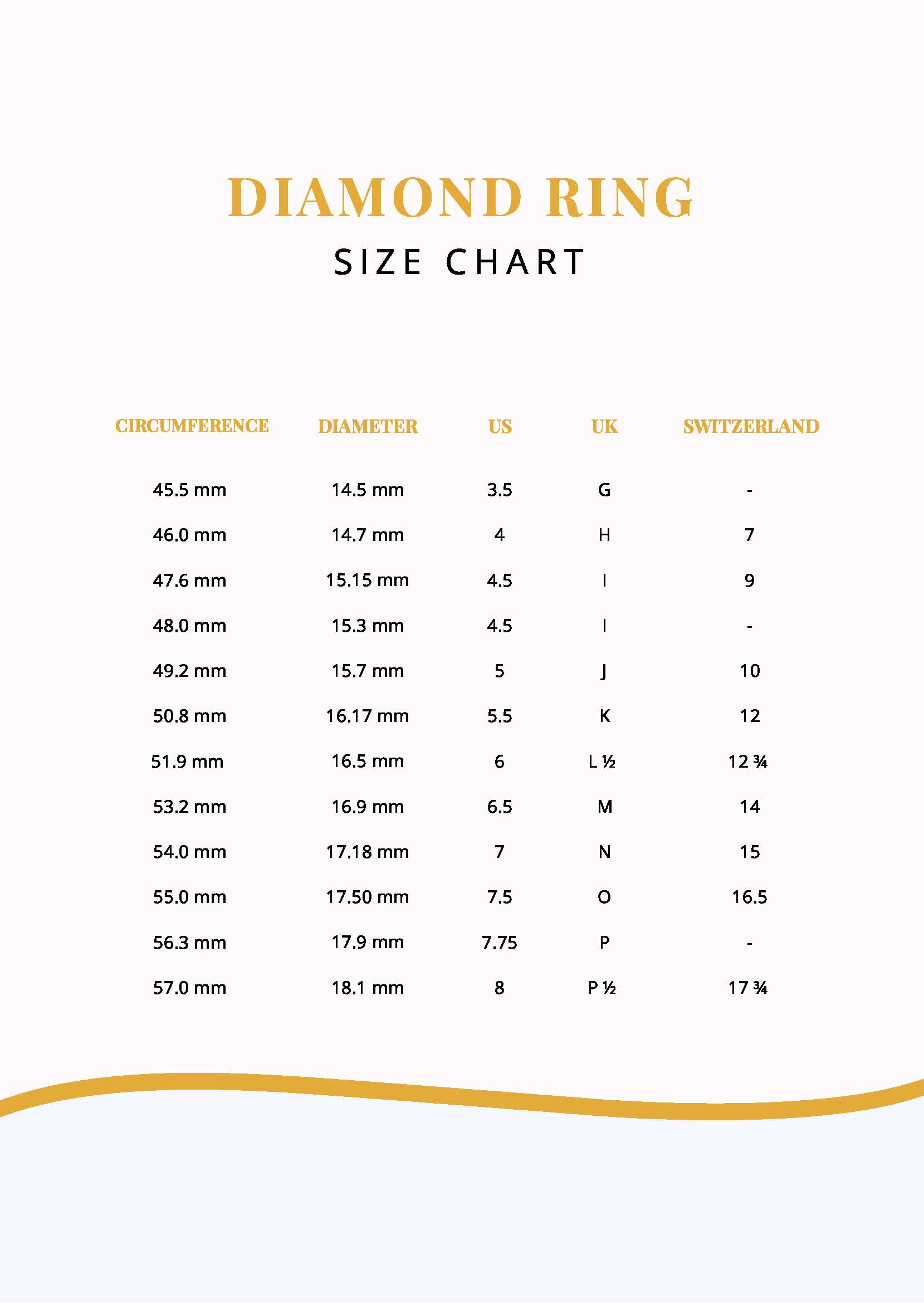 Mens Ring Size Chart Template - Edit Online & Download Example ...