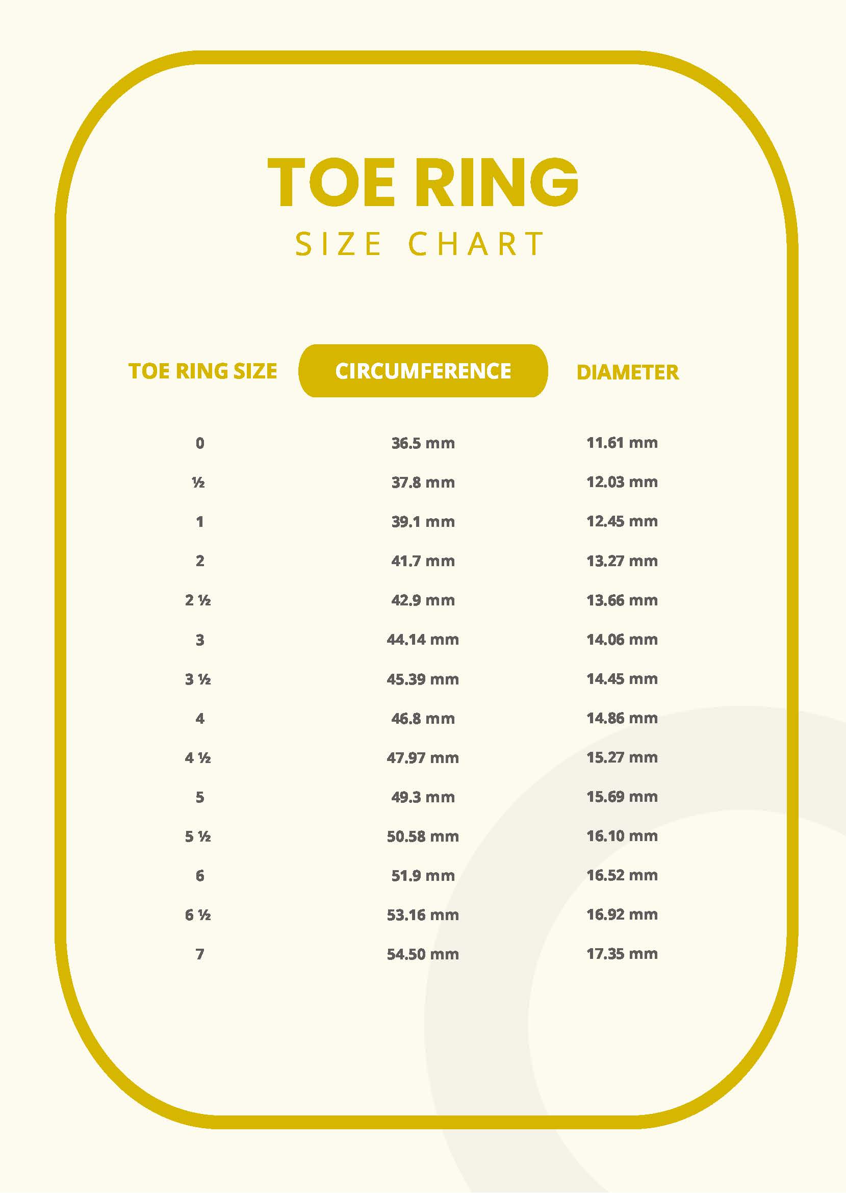 Toe Ring Size Chart In PDF Download Template
