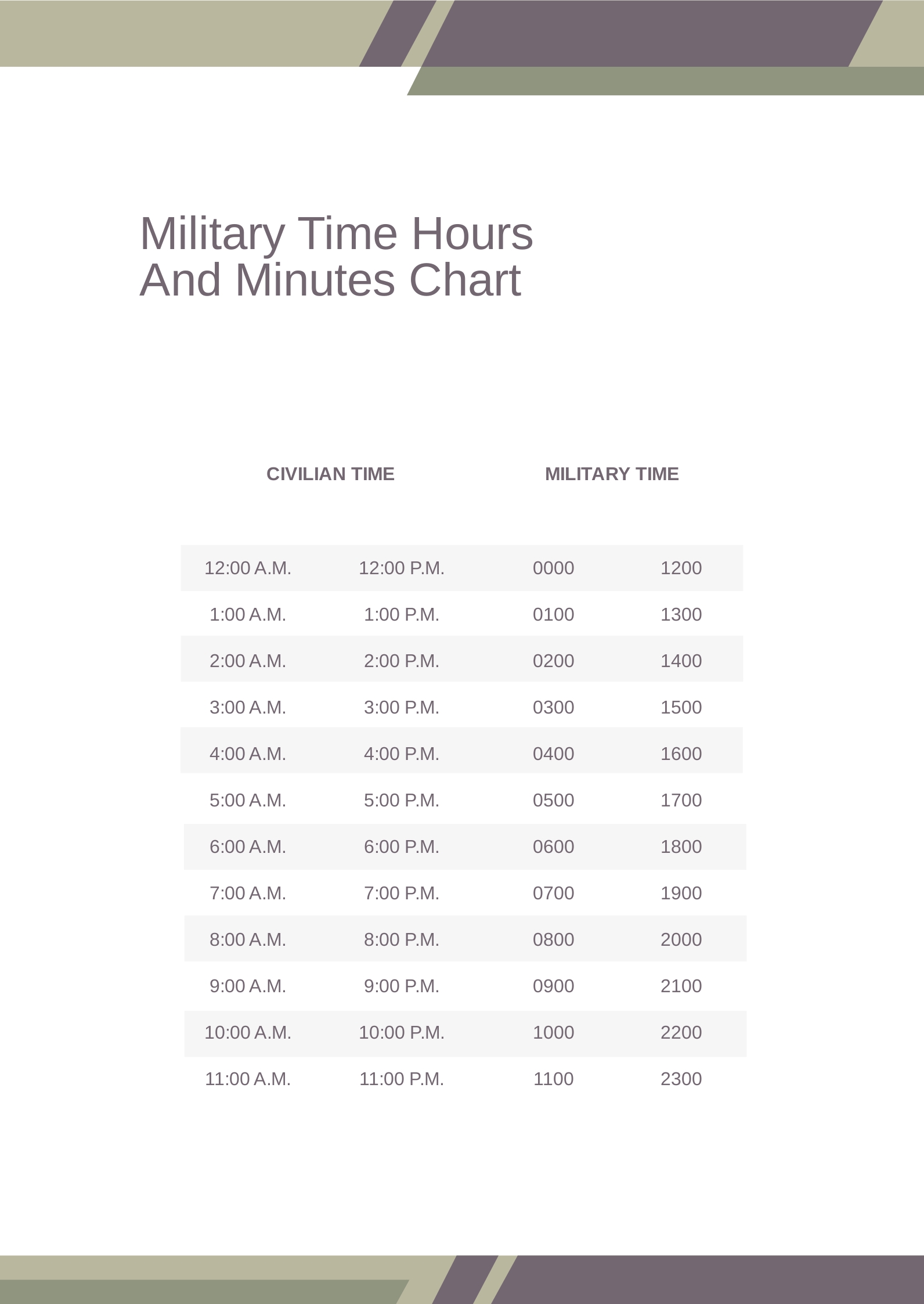 Military Time Charts Templates Design Free Download Template
