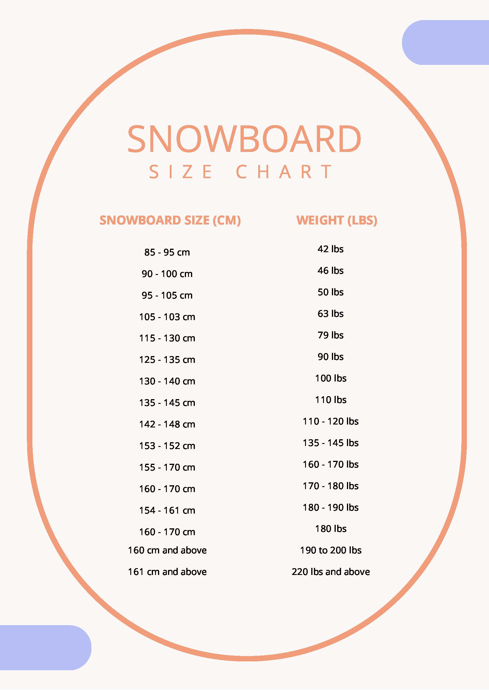 Free Snowboard Helmet Size Chart Download In PDF Template