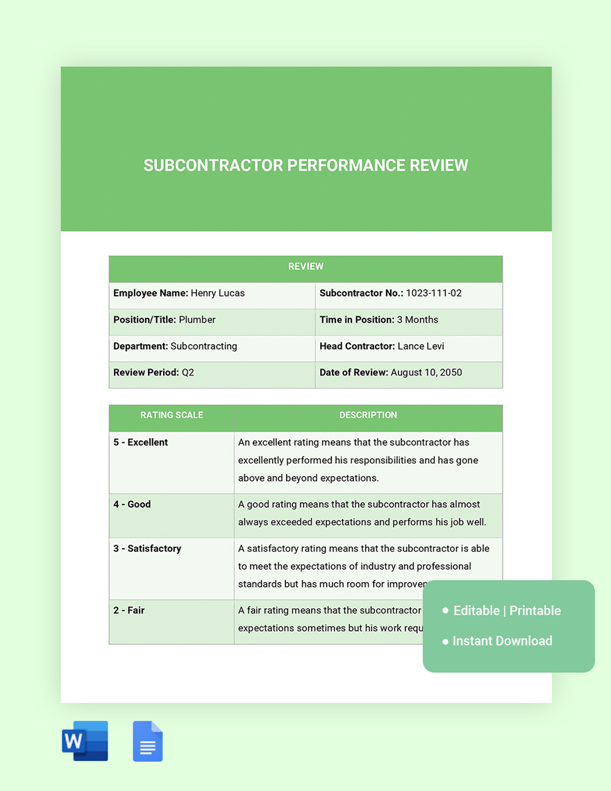 Subcontractor Performance Review Template Download In Word Google 